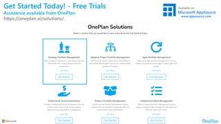 Transforming Smartsheet into a Strategic Portfolio Management Solution ...