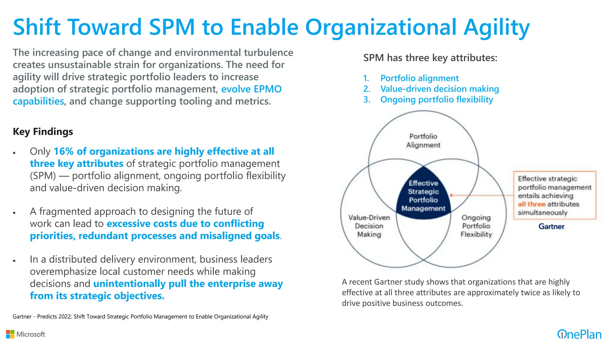 Transforming Strategic Portfolio Management with OnePlan Sofia GPT | PDF