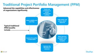 Transforming Strategic Portfolio Management with OnePlan Sofia GPT | PDF