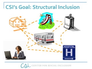 CSI - Transforming the Food System | PPT