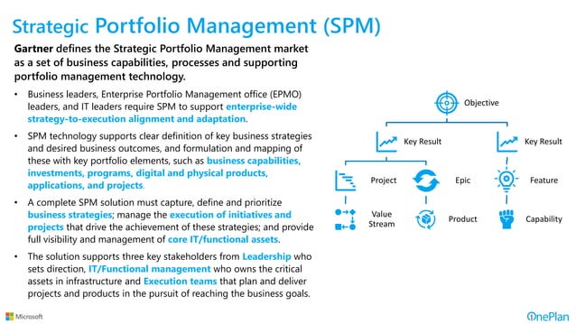 Transforming the Modern PMO- Harnessing AI-Driven Strategic Portfolio ...