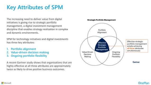 Transforming the Modern PMO- Harnessing AI-Driven Strategic Portfolio ...