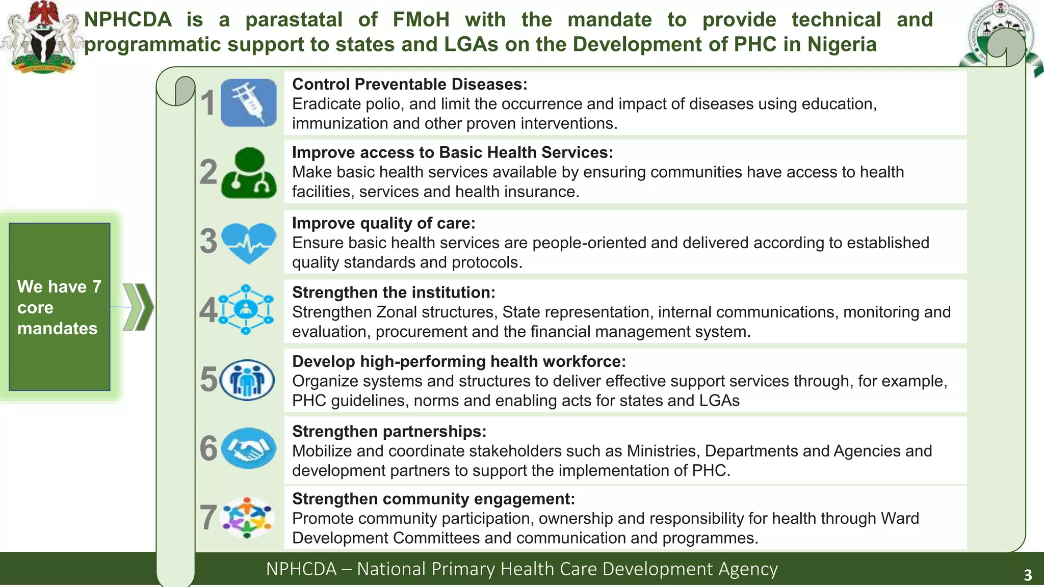 TRANSFORMING THE PHC LANDSCAPE IN NIGERIA.pptx