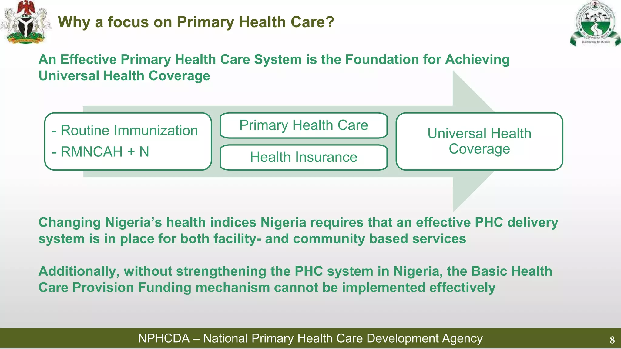 TRANSFORMING THE PHC LANDSCAPE IN NIGERIA.pptx