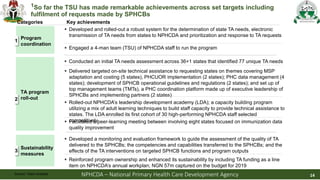 TRANSFORMING THE PHC LANDSCAPE IN NIGERIA.pptx