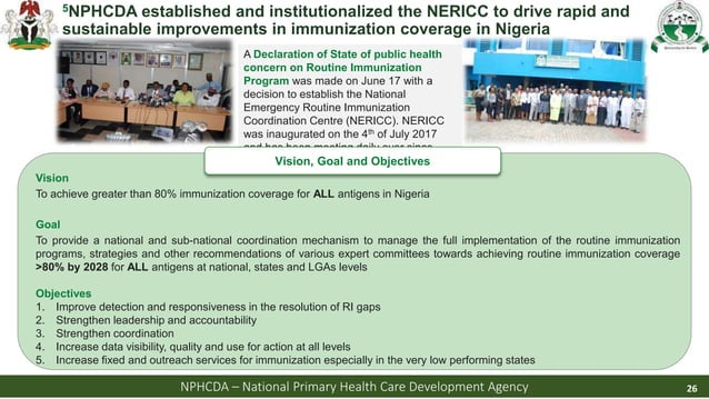 TRANSFORMING THE PHC LANDSCAPE IN NIGERIA.pptx