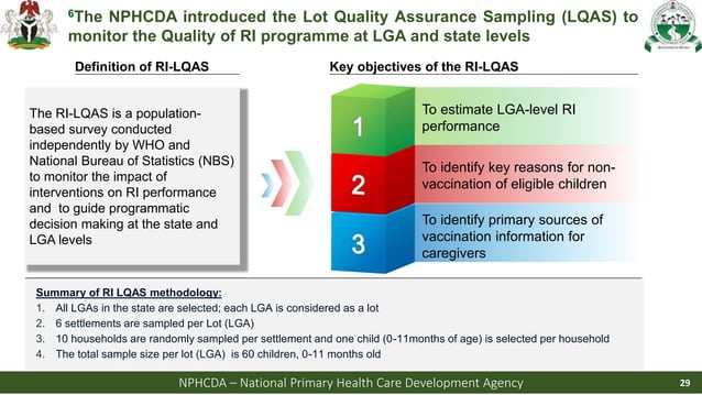 TRANSFORMING THE PHC LANDSCAPE IN NIGERIA.pptx