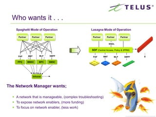 Transforming the service layer telus-sigma | PPTX