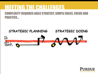 Transforming the University | NCIIA | PPT