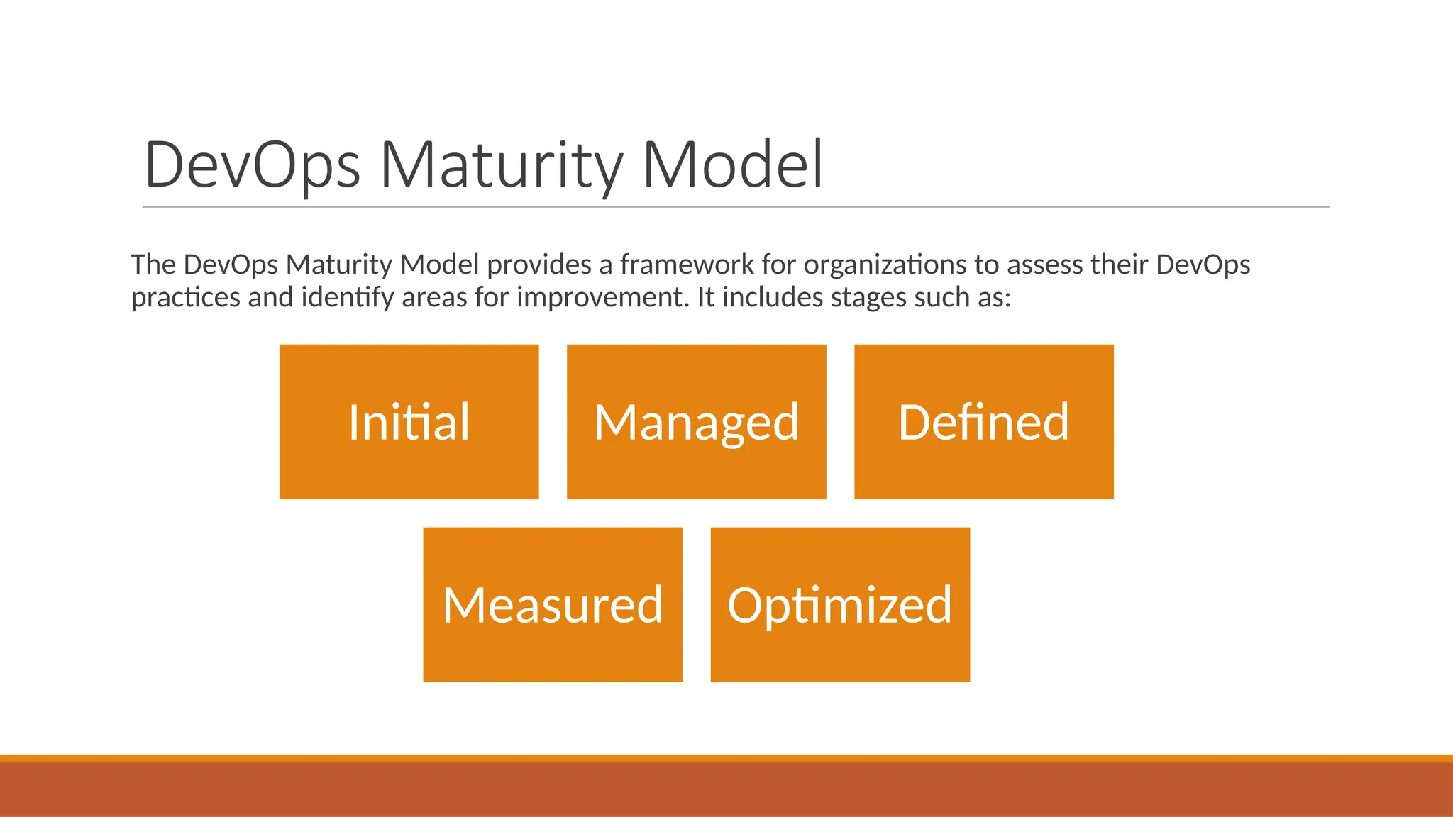 Transforming Tomorrow The Power Of Devops In Product Modernizationpptx