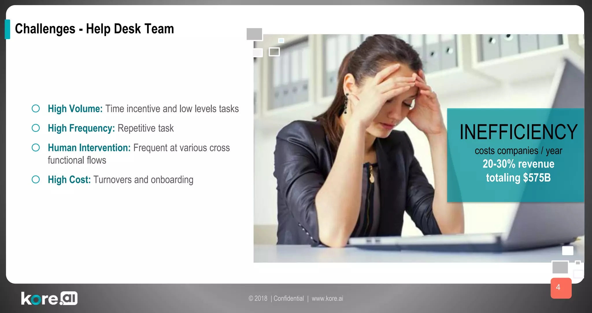 Transforming Traditional ITSM with Chatbots - kore.ai