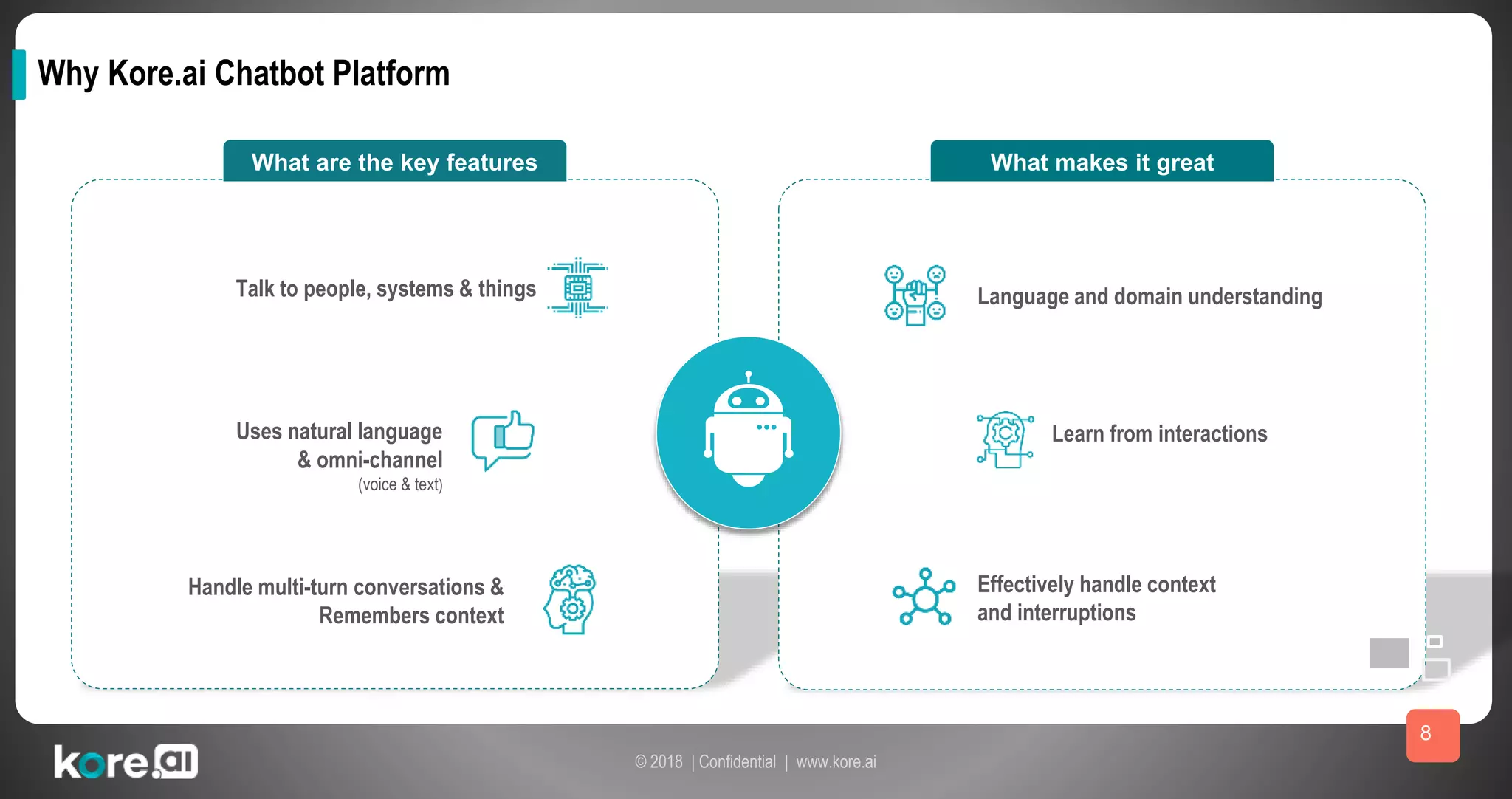 Transforming Traditional ITSM with Chatbots - kore.ai