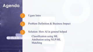 Transforming Unstructured Web into Actionable Insights Using AI - Abhimanyu - Ugam | PPT