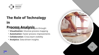 Transforming Your Business with As-Is and To-Be Process Analysis | PPTX