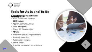 Transforming Your Business with As-Is and To-Be Process Analysis | PPTX