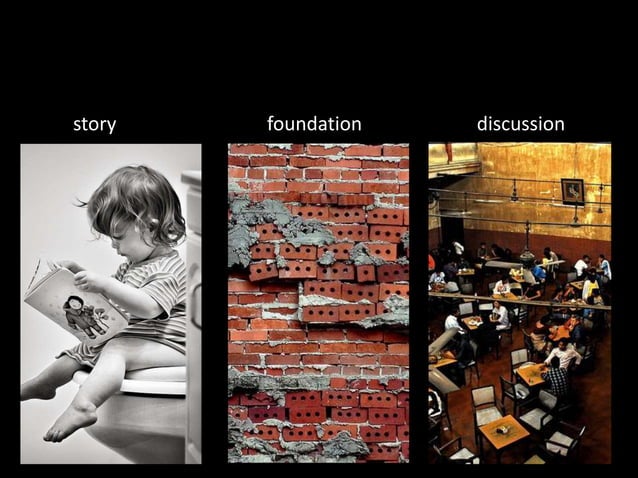 Transforming Your Classroom Pptx Technology And Computing