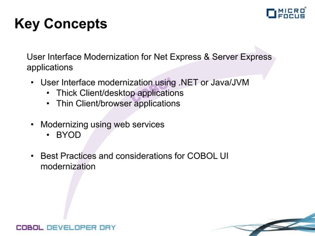 Transforming Your Cobol Ui Cobol Developer Day Ppt