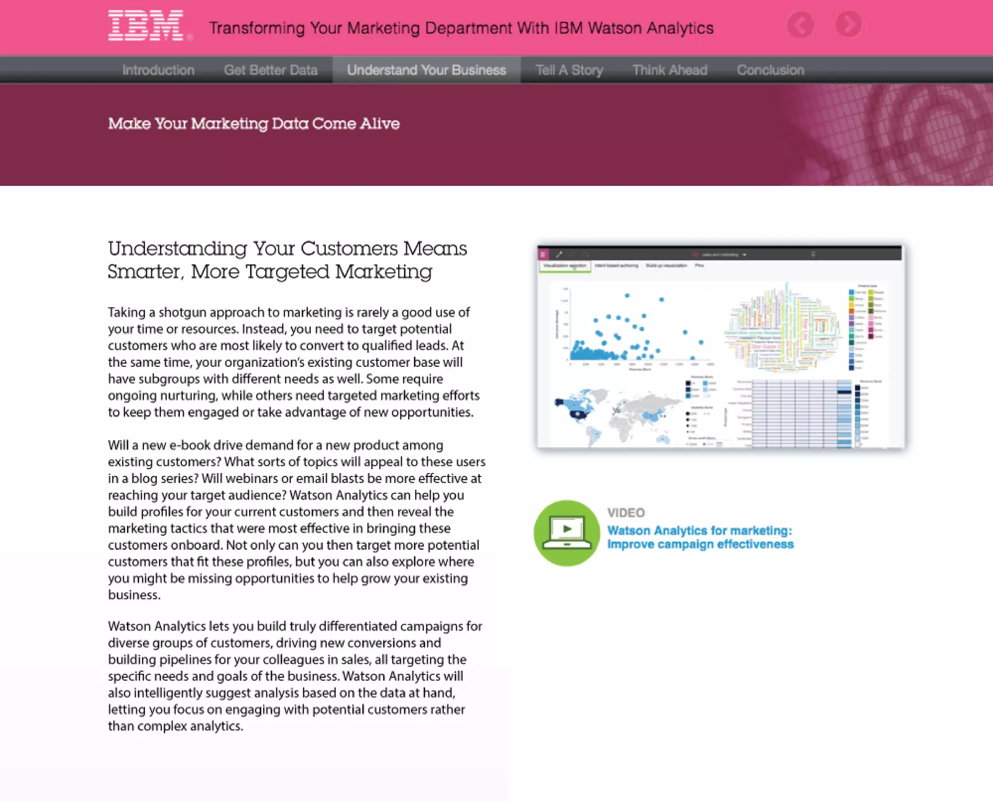 Transforming your marketing department with IBM Watson Analytics | PPT