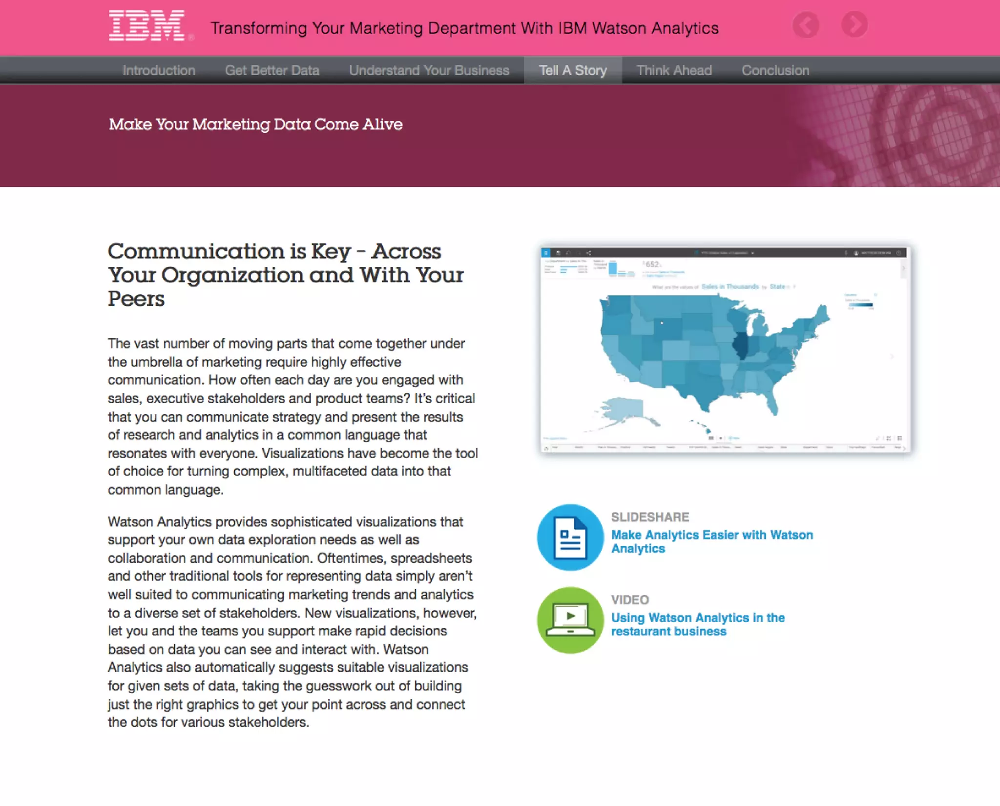 Transforming your marketing department with IBM Watson Analytics | PPT