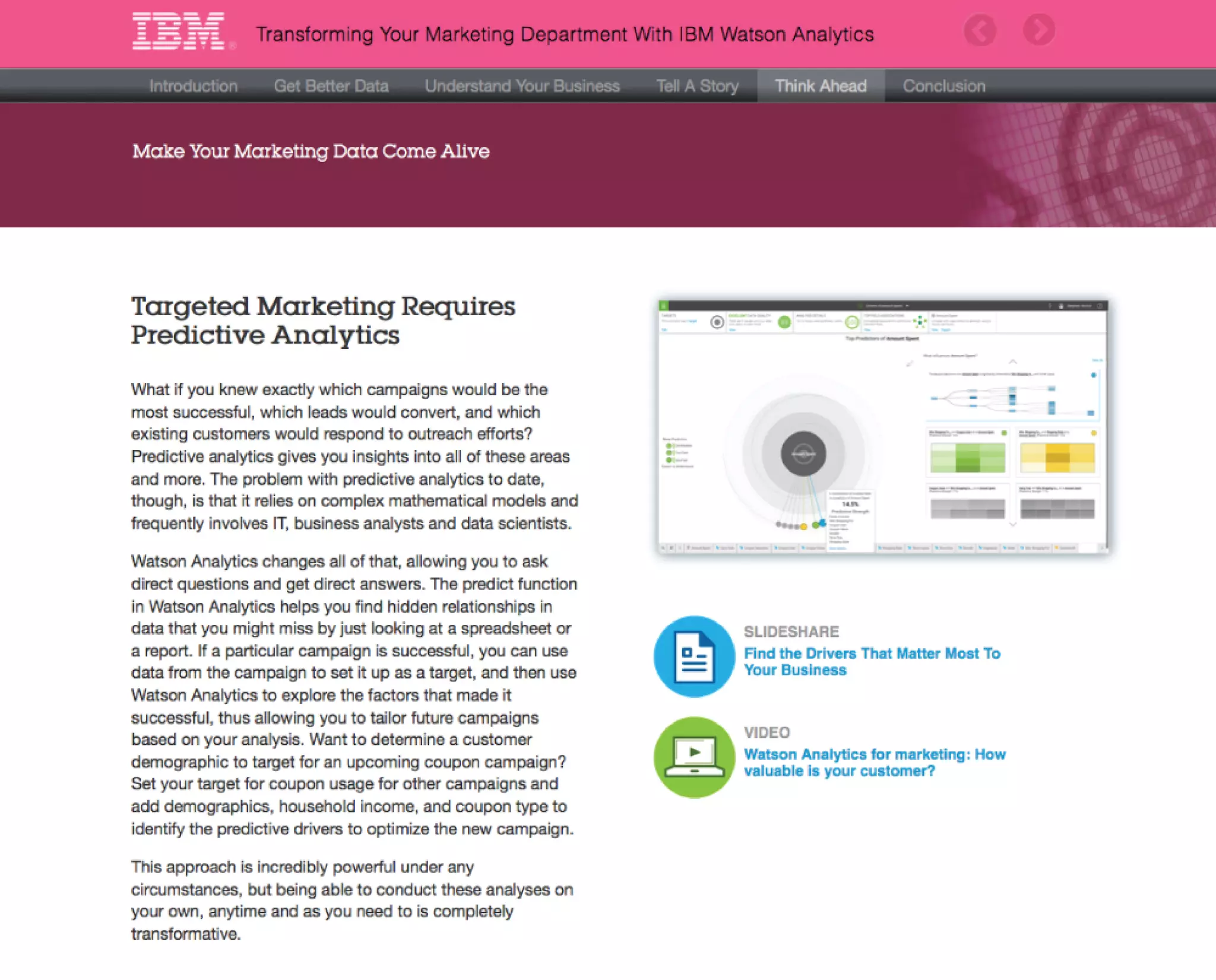 Transforming Your Marketing Department With Ibm Watson Analytics Ppt
