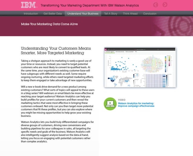 Transforming Your Marketing Department With Ibm Watson Analytics Ppt