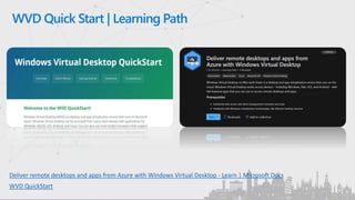 Transform into an Azure Managed Service Provider - WVD.pptx