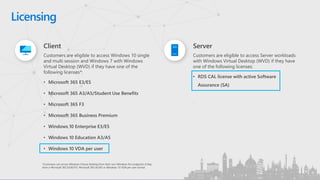 Transform into an Azure Managed Service Provider - WVD.pptx