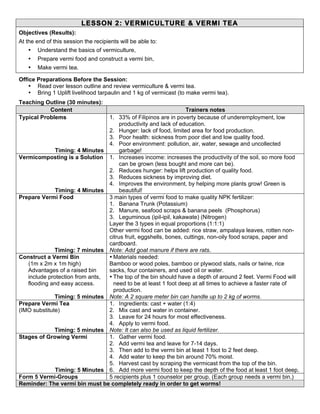 Transform Livelihood Manual | PDF