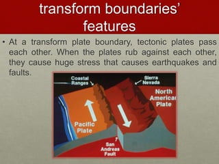 Transform Plate Boundaries | PPTX