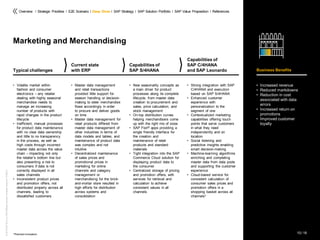 Transform retail merchandise management with sap solutions | PPT
