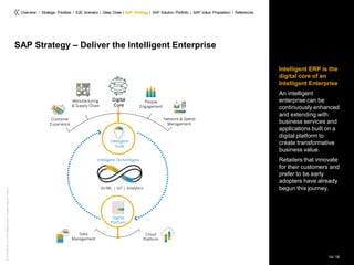 Transform retail merchandise management with sap solutions | PPT