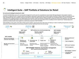 Transform retail merchandise management with sap solutions | PPT