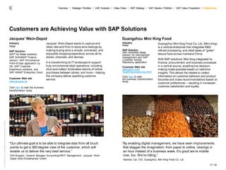 Transform retail merchandise management with sap solutions | PPT