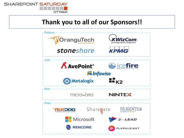 Transform SharePoint List Forms with HTML and CSS | PPT