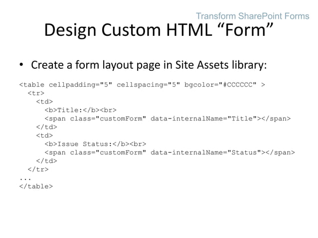 Transform SharePoint List Forms with HTML and CSS | PPT