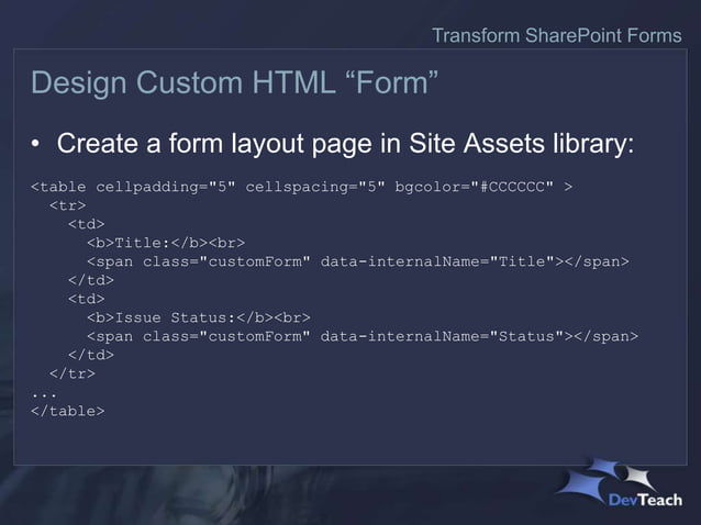 Transform Sharepoint Default List Forms With Html Css And Javascript