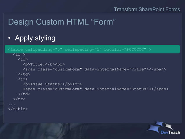 Transform SharePoint default list forms with HTML, CSS and JavaScript | PPTX
