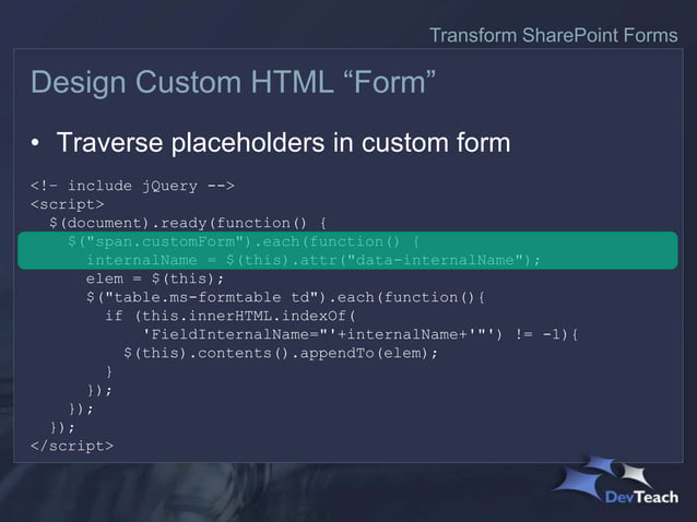 Transform Sharepoint Default List Forms With Html Css And Javascript
