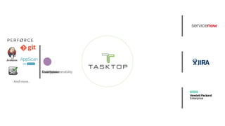 Transform software delivery with tasktop integration hub | PDF