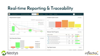 Transform Software Testing and Quality with the Neotys-Inflectra ...