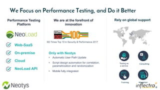 Transform Software Testing and Quality with the Neotys-Inflectra ...