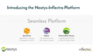 Transform Software Testing and Quality with the Neotys-Inflectra ...