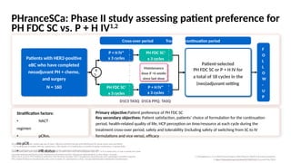 Transform the journey for your HER2+ Early Breast Cancer patients (1).pptx