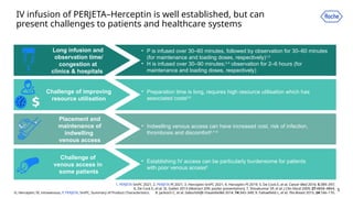Transform the journey for your HER2+ Early Breast Cancer patients (1).pptx