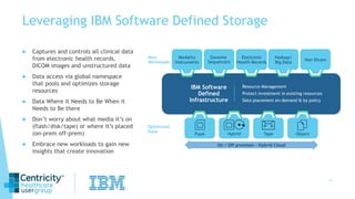 Transform to Cognitive Healthcare with IBM Software Defined Infrastructure and Storage | PDF