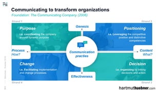 Transform to perform | PPT