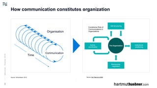 Transform to perform | PPT