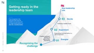 Transform to perform | PPT