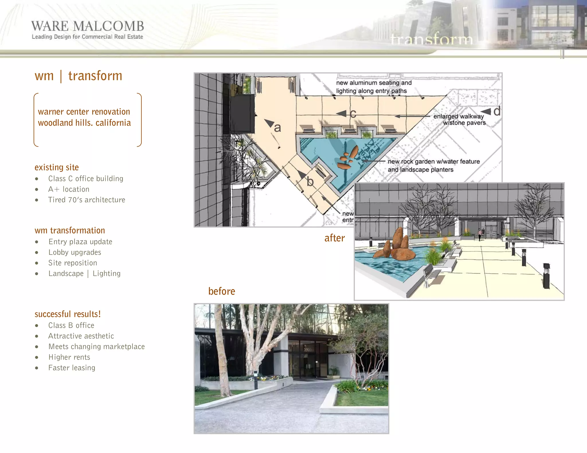 Transform Ware Malcomb Brochure B | PPT