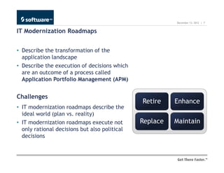 Transform Your Application Portfolio - and Keep Your Focus! | PPT
